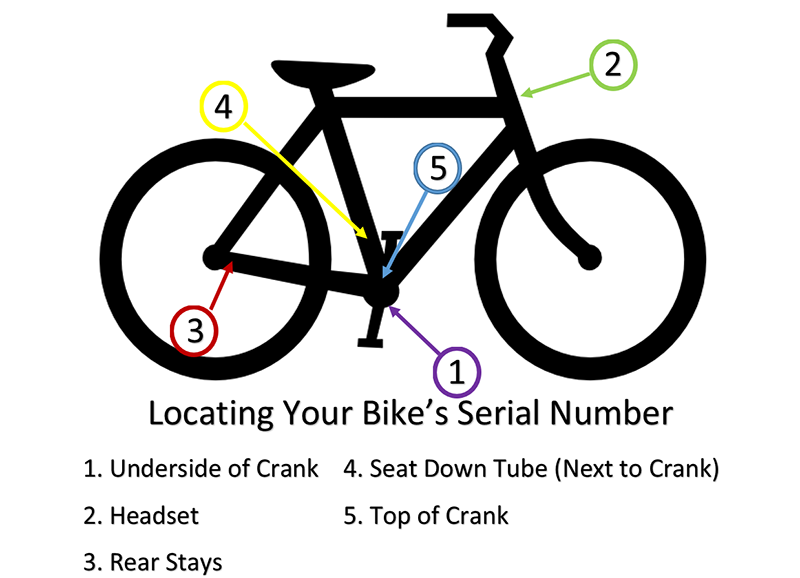 Campus Safety | University Police | Trinity University